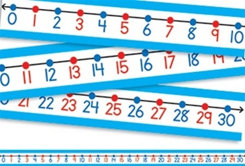 -20 to 20 Student Number Lines | The Teacher's Toolbox & Toy Store